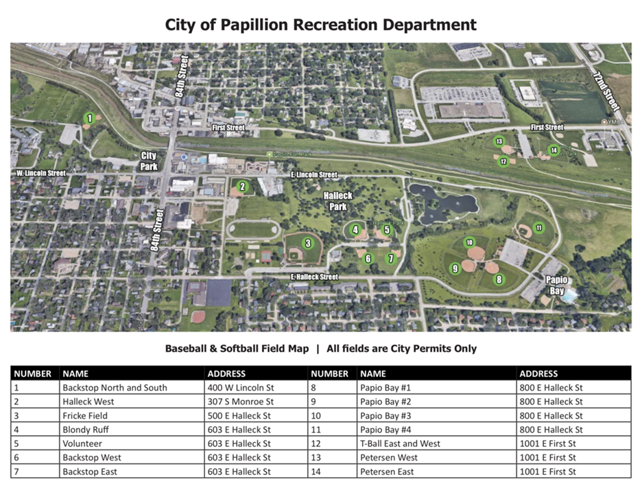Field Locations – Papillion Select Baseball